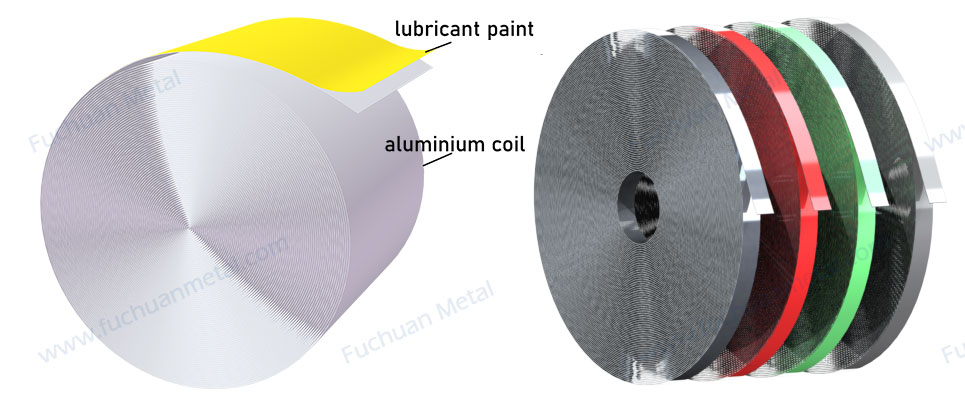 Aluminium EOE Can Tab Stock - Buy aluminium EOE can tab, aluminium can ...