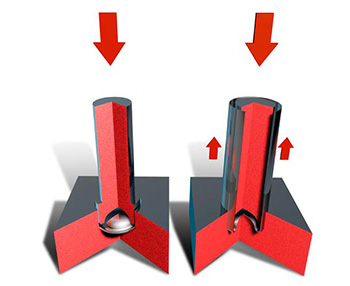 How aerosol cans made from Al. slugs - Fuchuan Metal Technology Co.,Ltd.